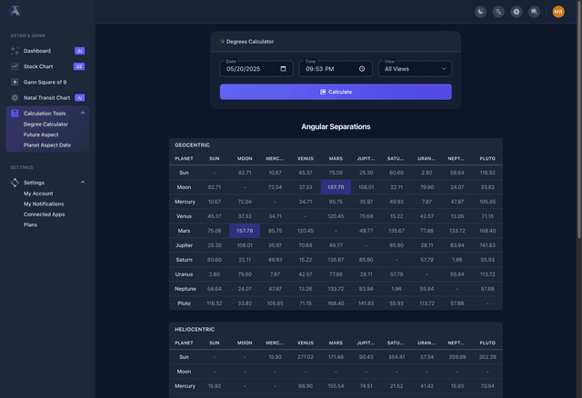 AstroStock - AI-Powered Financial Astrology Software