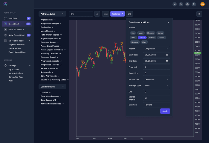 AstroStock - AI-Powered Financial Astrology Software