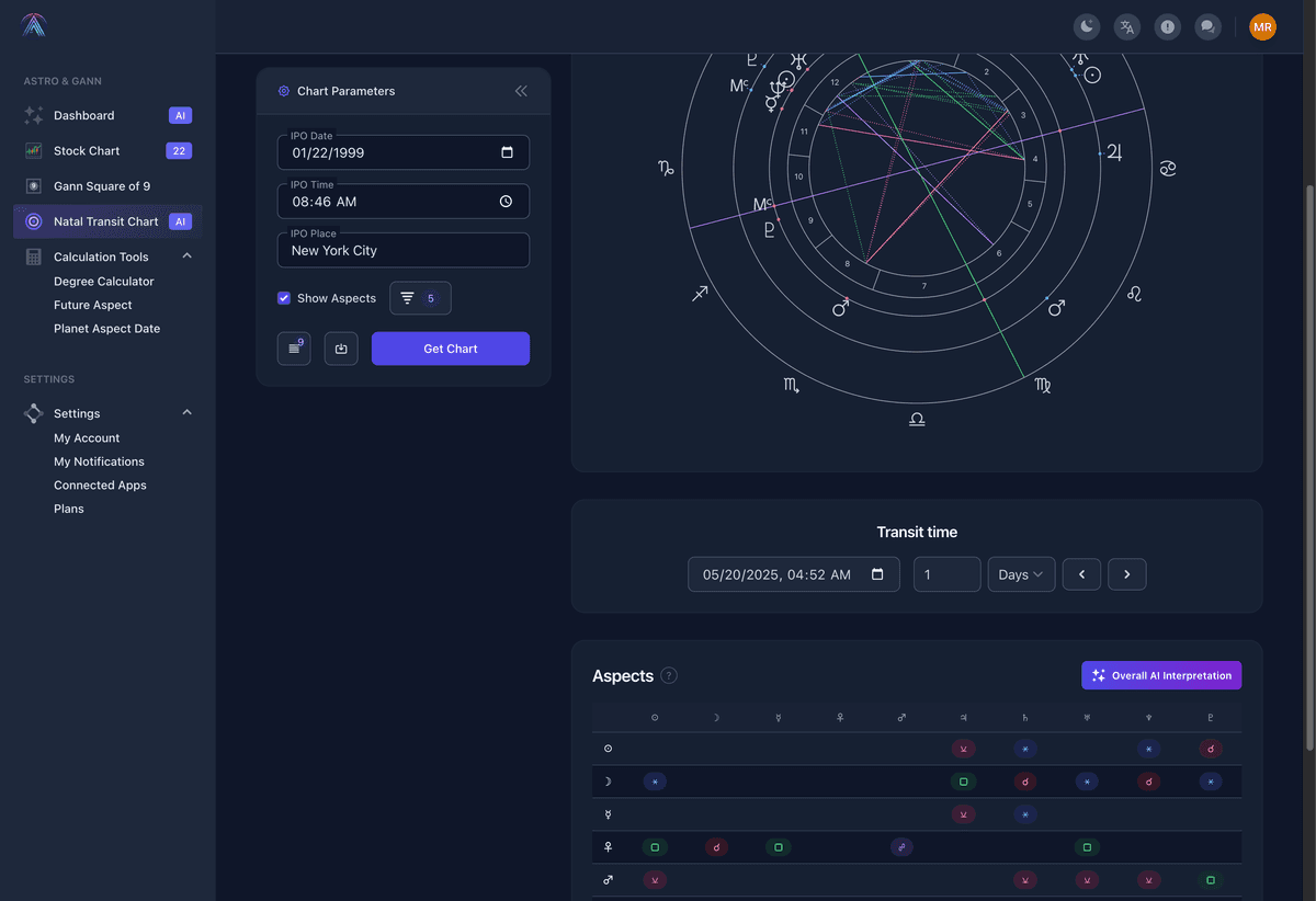 AstroStock - AI-Powered Financial Astrology Software